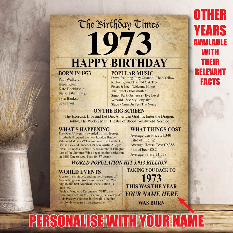 50th 1973 UK Personalised Birthday Present Gift Idea Poster - Etsy UK