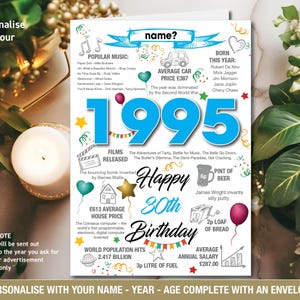 1995 30th Happy Birthday Personalised Memories / Birth Year UK Facts UK ...