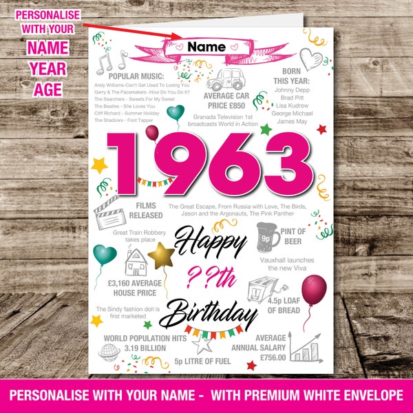 1963 Birthday Facts - Etsy UK