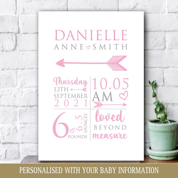 Baby Birth Facts - Etsy