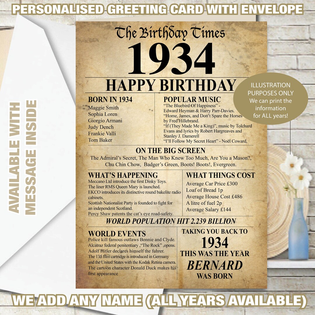 1934 90th UK Happy Birthday Personalised Memories, Birth Year Facts ...