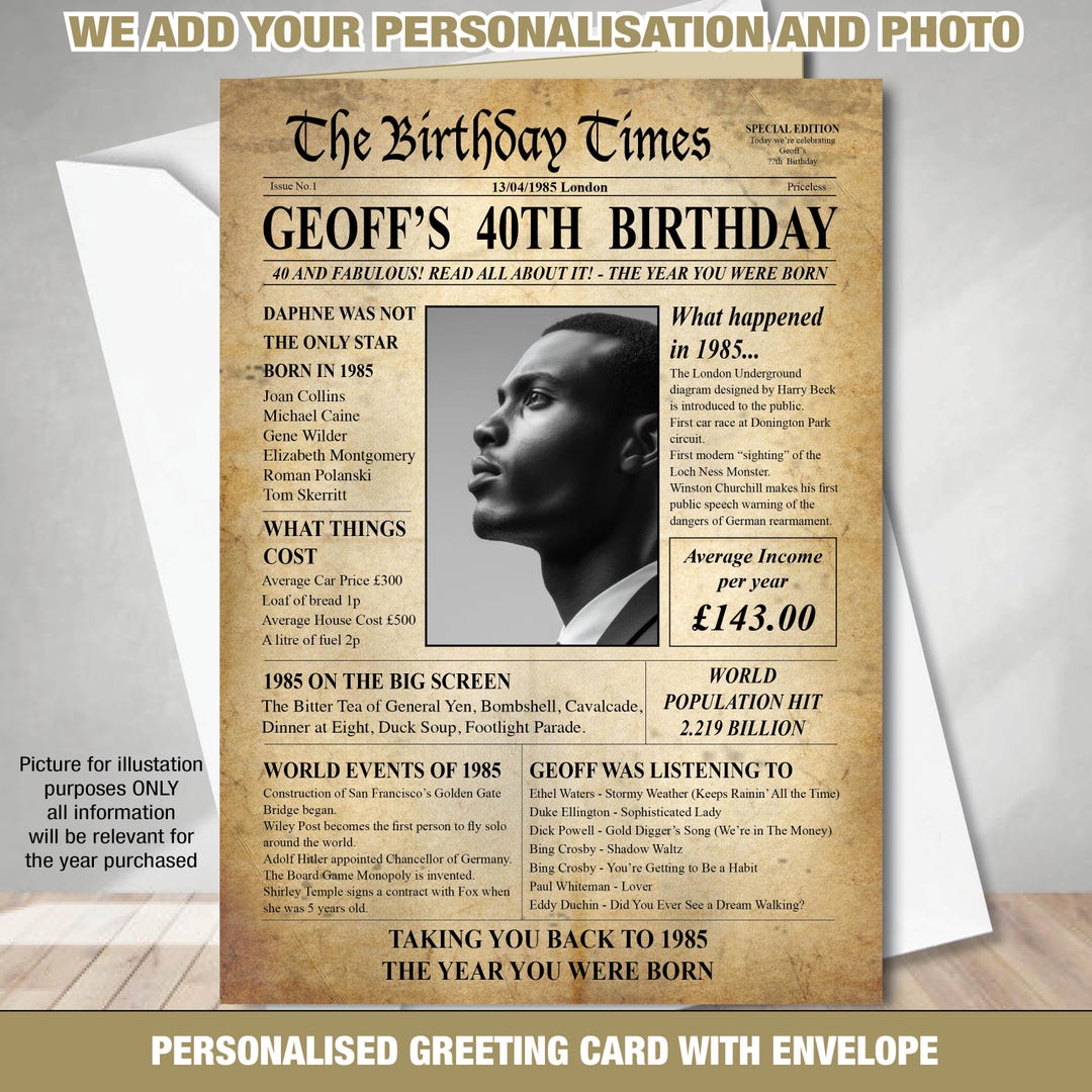 40th 1985 Personalised PHOTO Picture Birthday Greeting Card Facts News ...