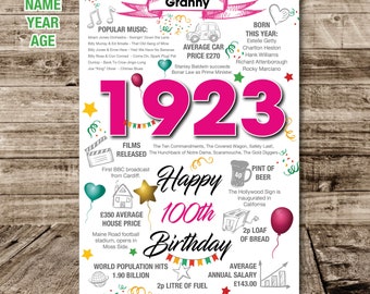 21st 2002 Personalised Birthday Poster Print Present Gift Idea - Etsy