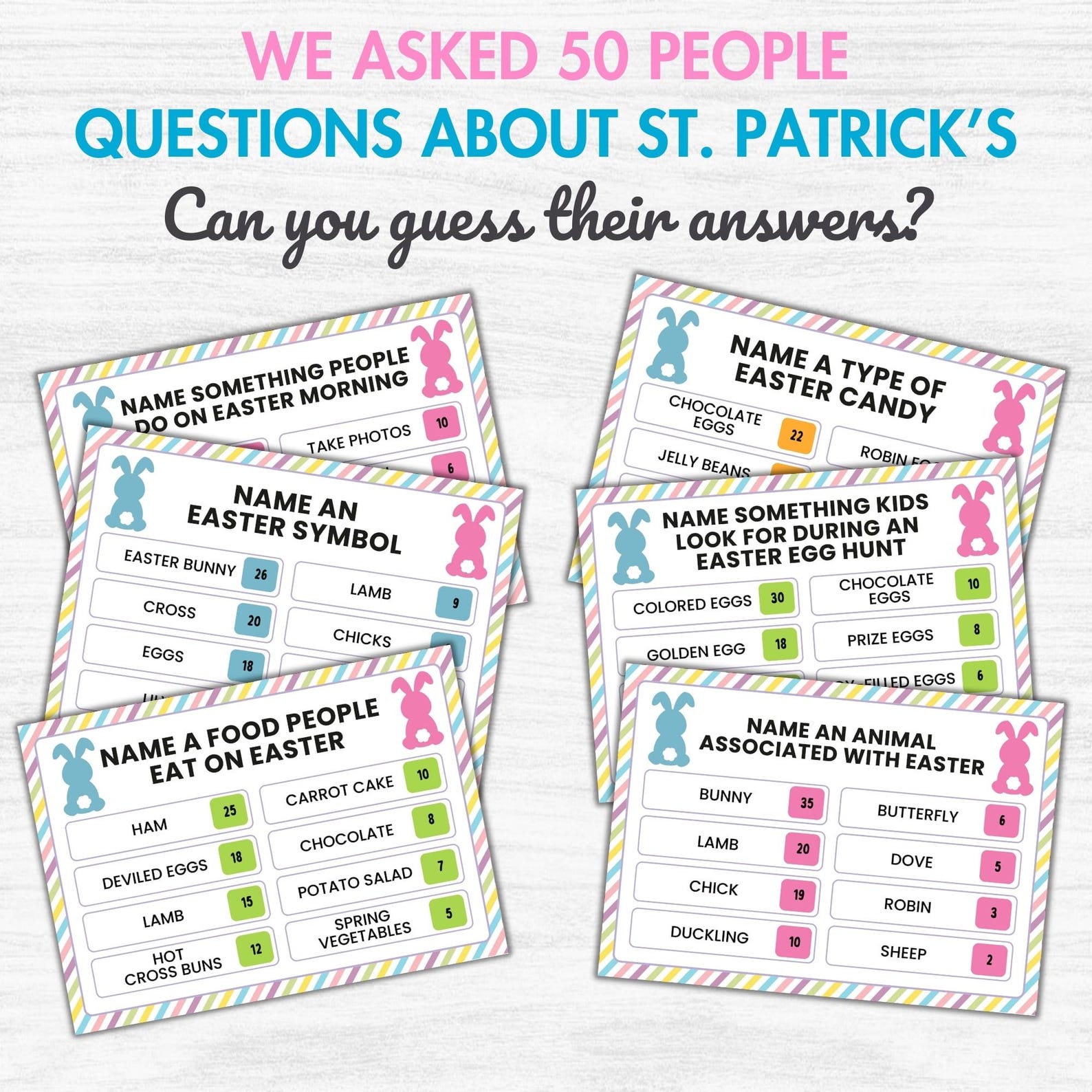 Printable Easter Feud Game | Easter Family Feud-style Questions ...