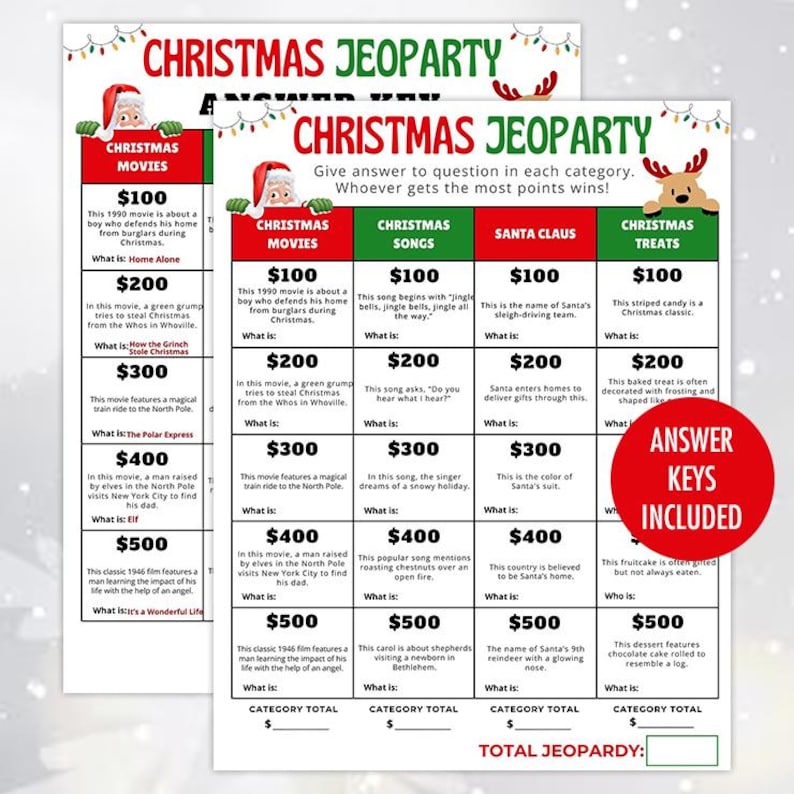 Christmas Games Jeopardy, Friendmas Jeoparty Game, Christmas Trivia ...