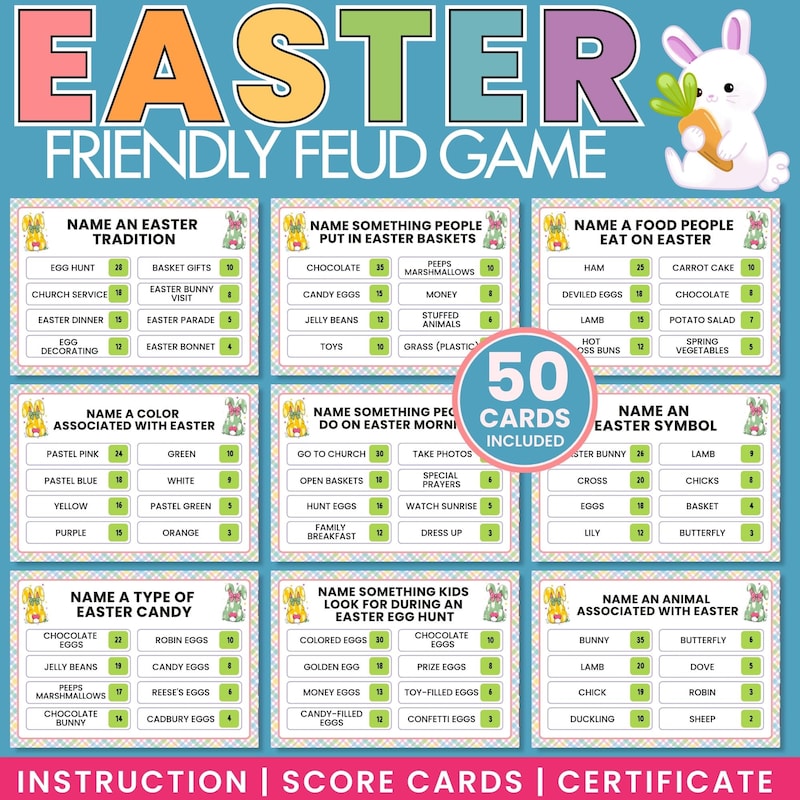 Easter Feud Cards - Etsy