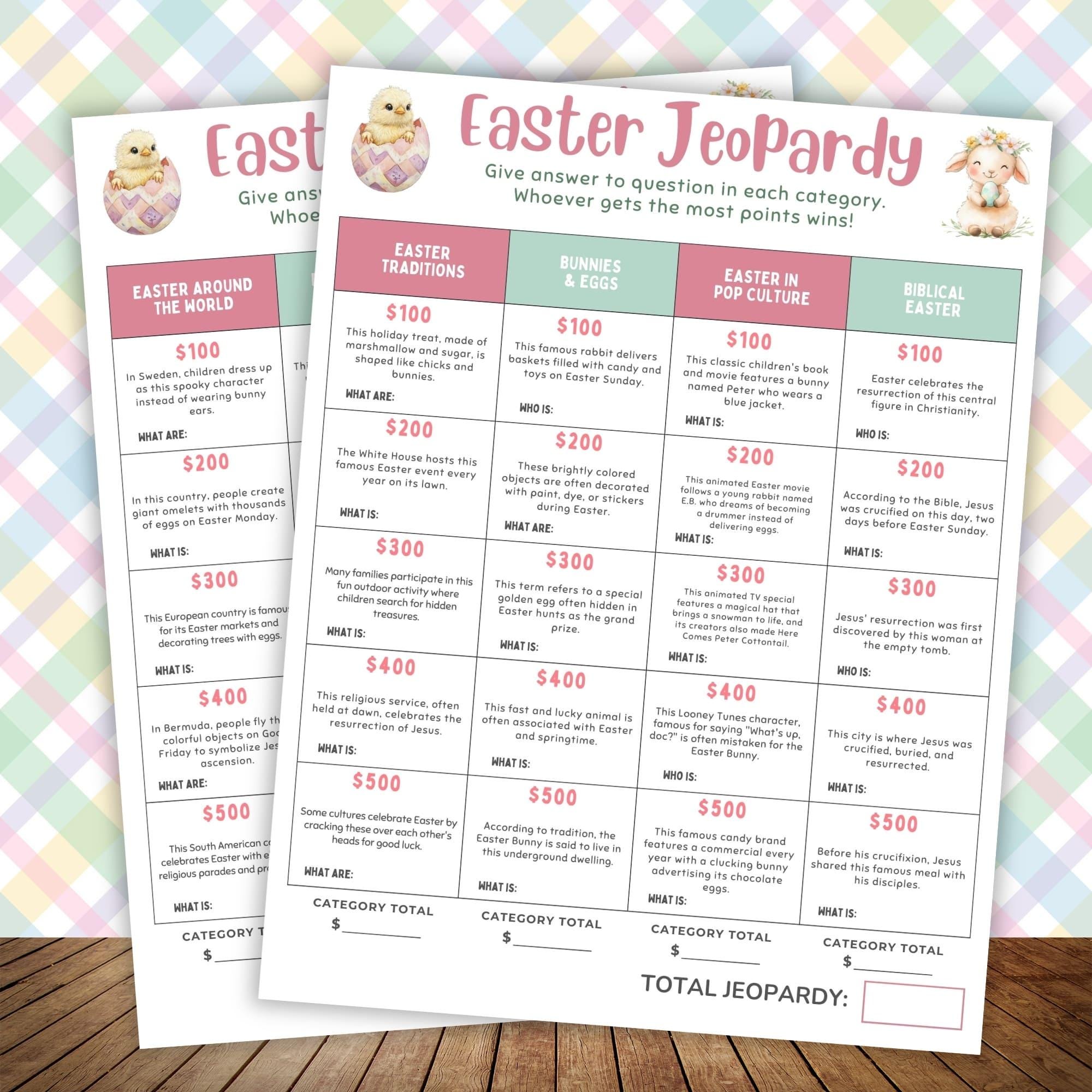 Easter Jeopardy Game, Easter Trivia Party Game, Printable Game, Easter ...