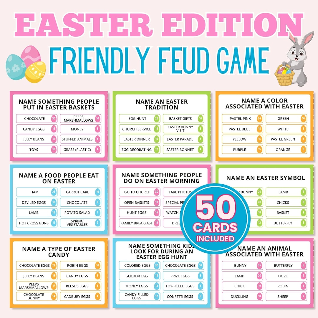 Easter Family Feud Game, Easter Trivia Feud, Easter Friendly Feud ...
