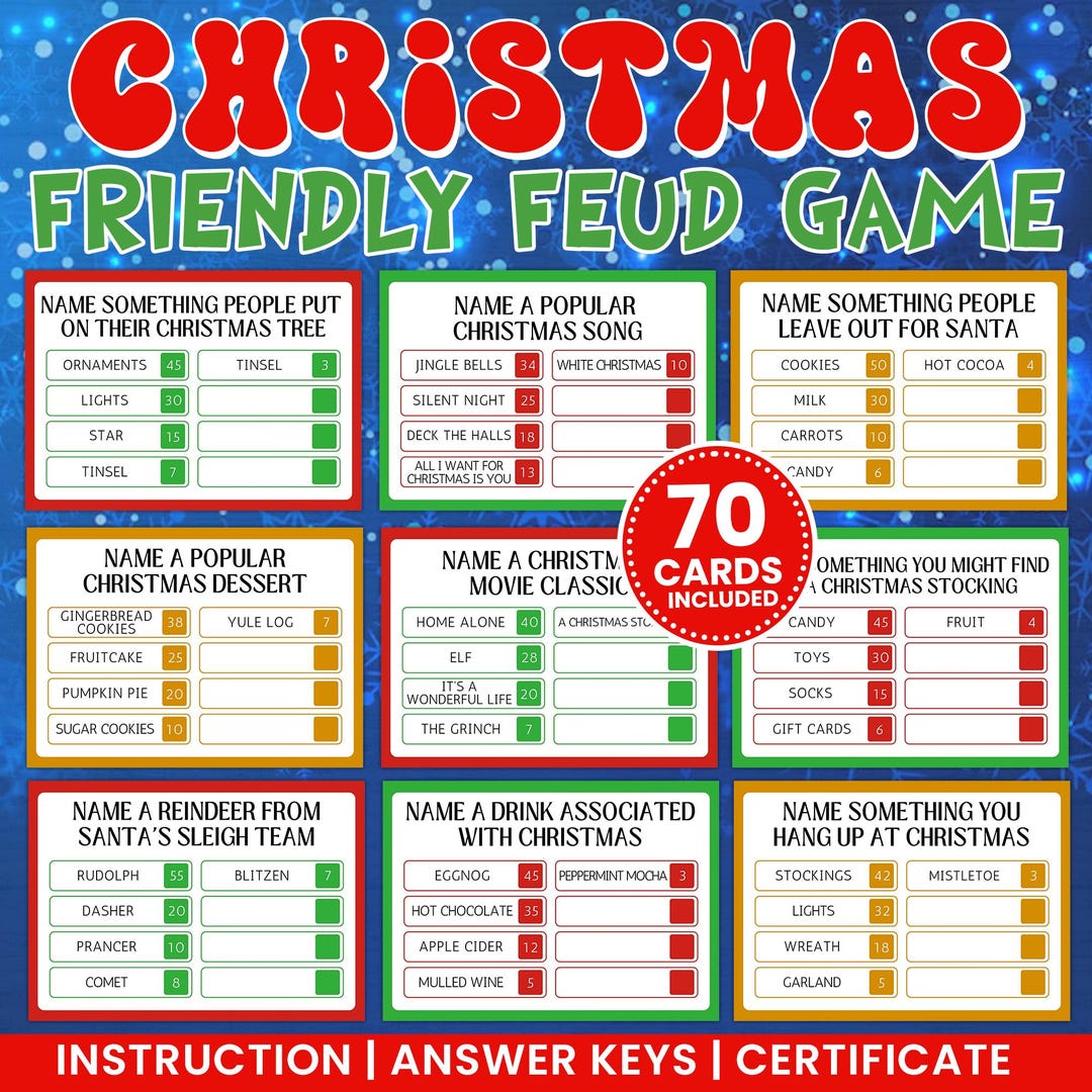 Christmas Friendly Feud Game | Printable Christmas Game | Christmas ...