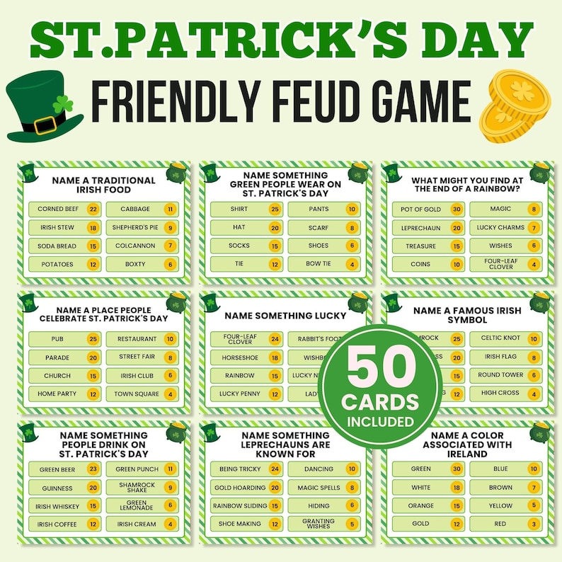 St. Patrick’s Day Family Feud Game, St. Patrick’s Day Trivia Feud, St ...