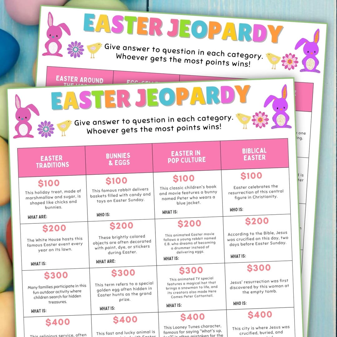 Easter Jeopardy Printable Trivia Game, Easter Family Feud, Office ...