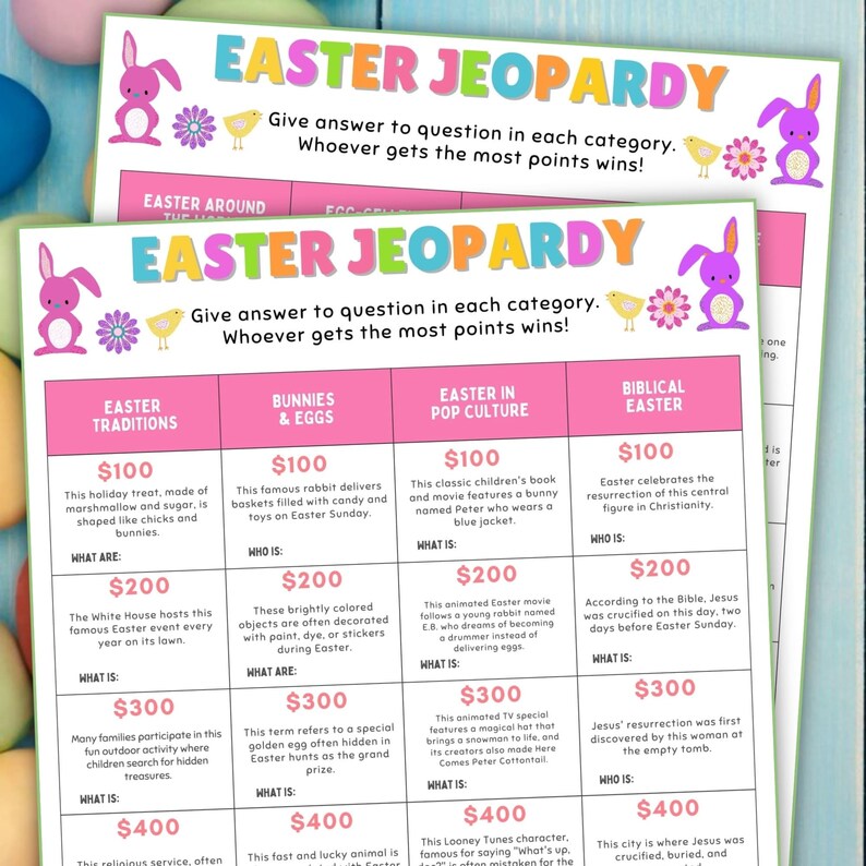 Easter Jeopardy Printable Trivia Game, Easter Family Feud, Office ...