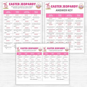 Easter Jeopardy Game, Printable Easter Trivia for Church, School ...
