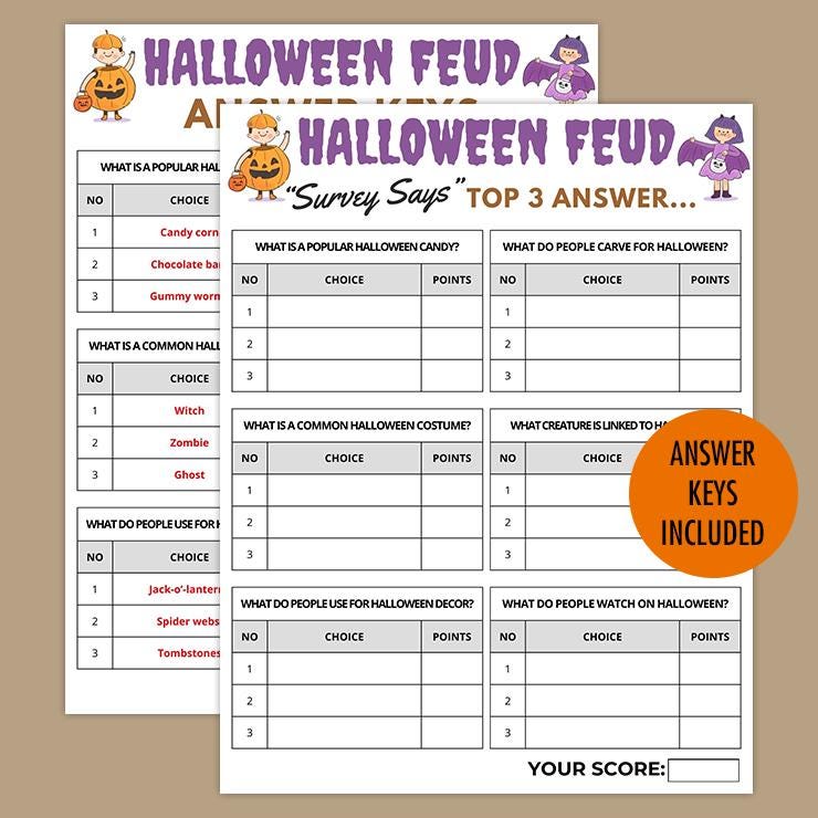 Halloween Friendly Feud Game | Office Party Halloween Game | Family ...