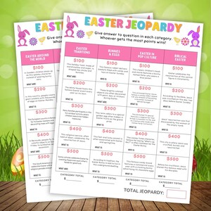 Easter Jeopardy Printable Trivia Game, Easter Family Feud, Office ...