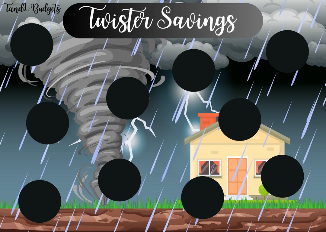Weather Challenges - Etsy