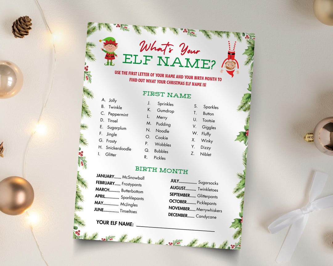 Christmas What's Your Elf Name Game, Printable Holiday Family Activity ...