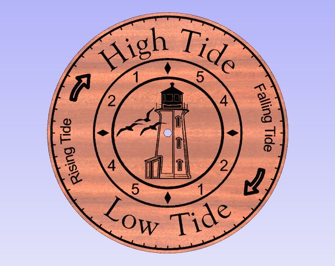 Scallop Shell Hand Painted Wall Clock, Nautical, Beach Decor - Etsy