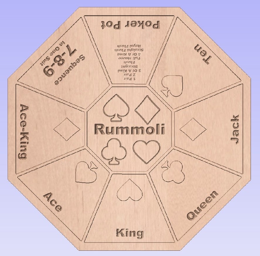 Rummoli Board-digital Download Cut File Vectric-glowforge-crv3d-svg-dxf ...