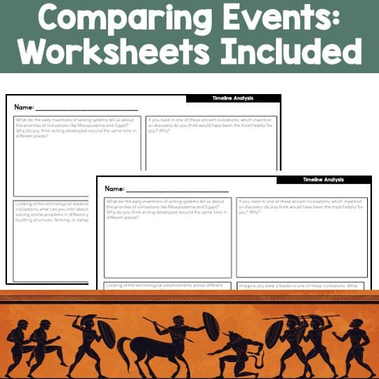 Ancient Civilizations Comparison Timeline: Posters, Worksheets & Blank ...
