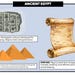 Ancient Civilizations Comparison Timeline: Posters, Worksheets & Blank Timeline - Etsy