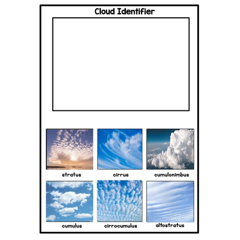 Nature Education: Cloud Type Identifier Visual Aid Viewer - Etsy