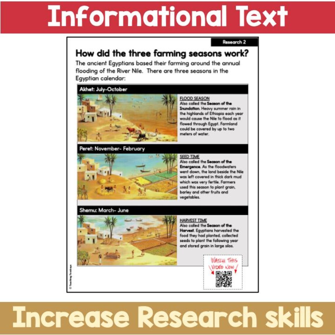 Ancient Egypt River Nile- Information Text and STEM Projects - Etsy