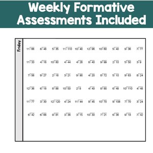 Mad Minutes - Multiplication and Division Facts and Fluency Drills - Etsy