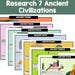 Ancient Civilizations Comparison Timeline: Posters, Worksheets & Blank Timeline - Etsy