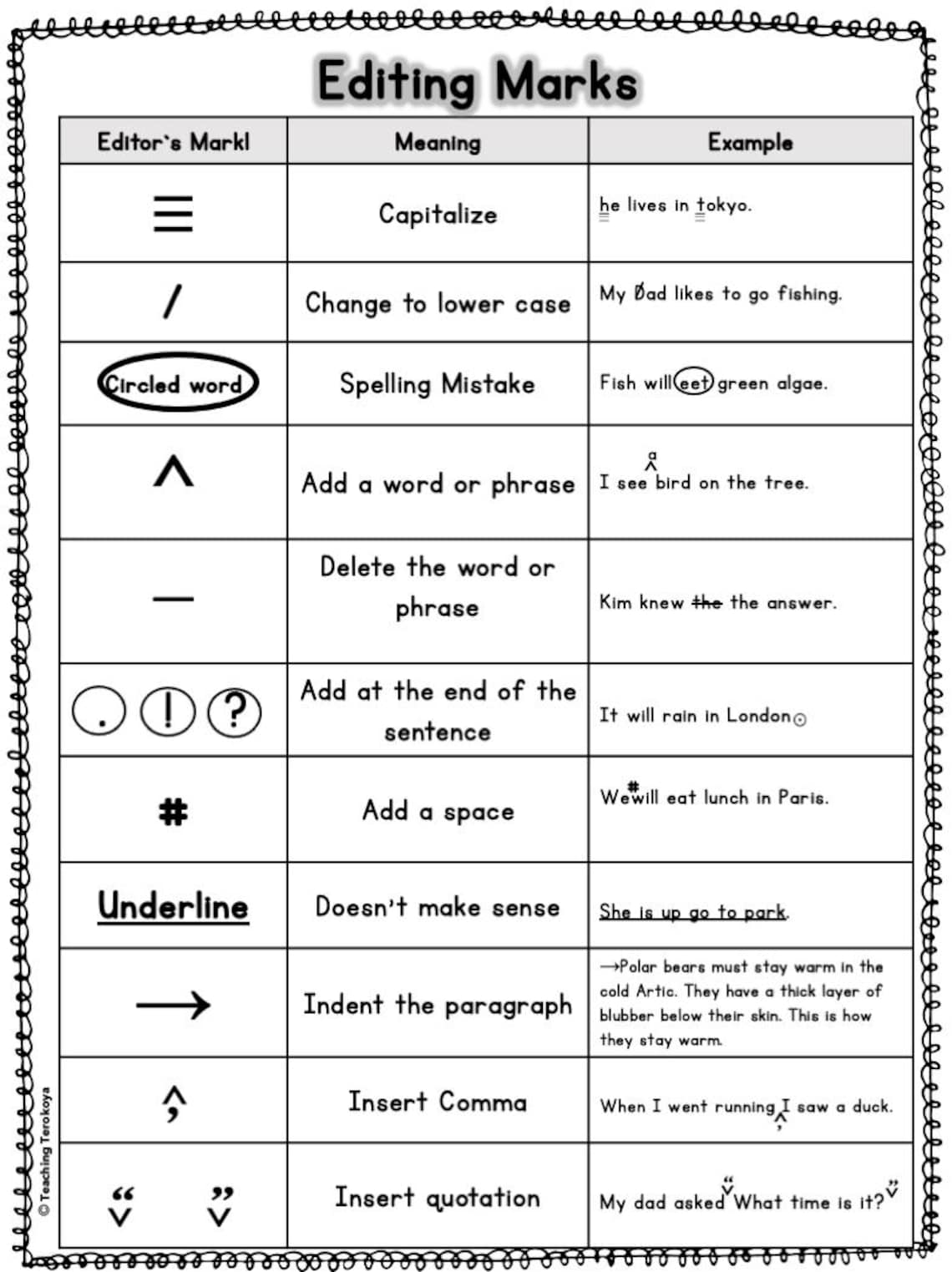 EDITING MARKS SHEET (younger Grade) - Etsy
