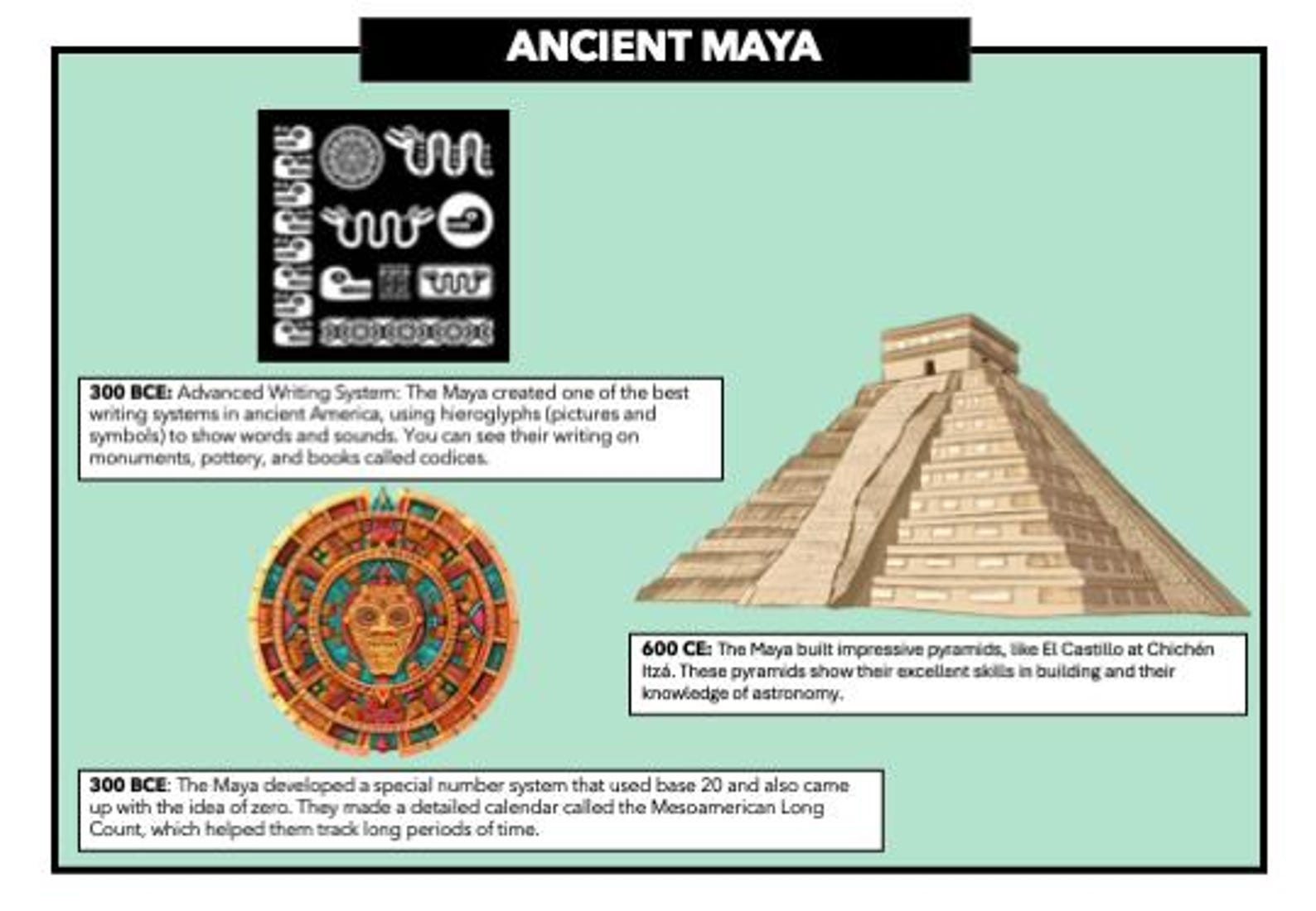Ancient Civilizations Comparison Timeline: Posters, Worksheets & Blank ...
