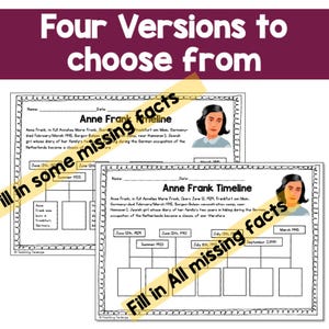 Anne Frank Timeline - Etsy