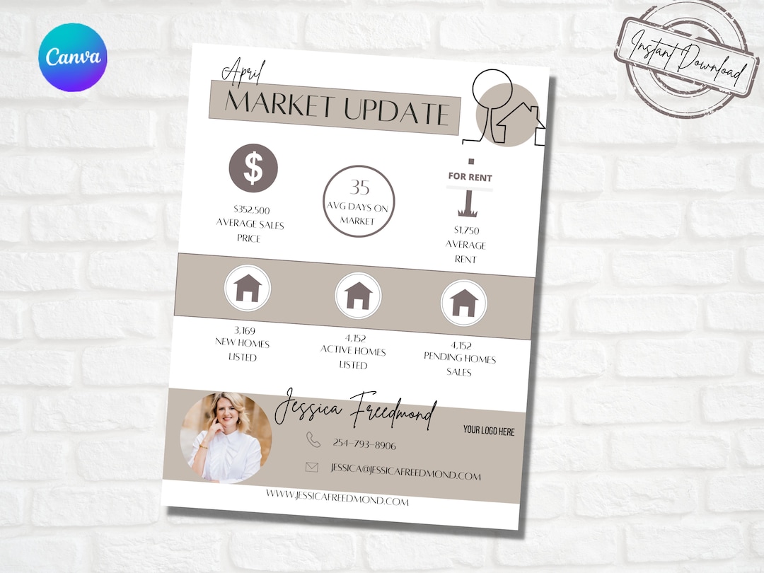 Real Estate Market Update Flyer Template: Realtor Marketing (canva) - Etsy