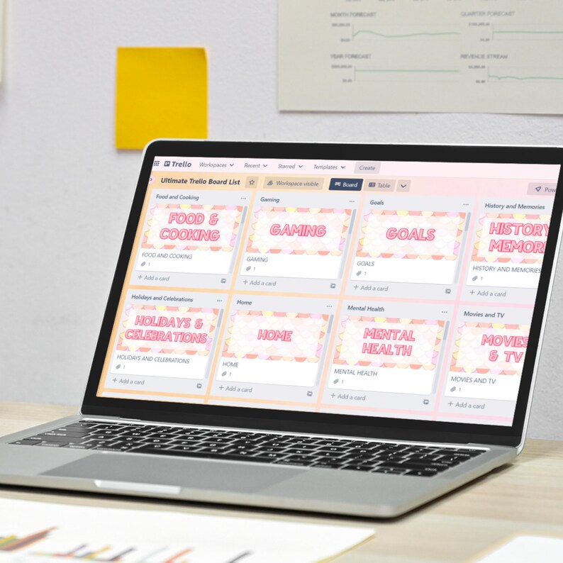 Ultimate Trello Board Ideas List Template Trello Board - Etsy Ultimate Trello Board Ideas List Template Trello Board - Etsy