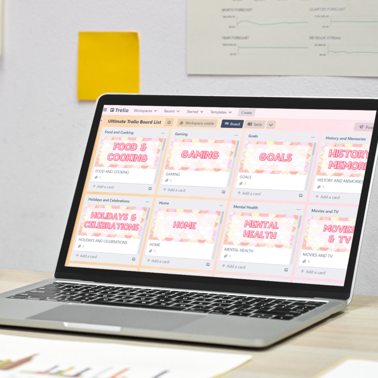 Ultimate Trello Board Ideas List Template Trello Board - Etsy