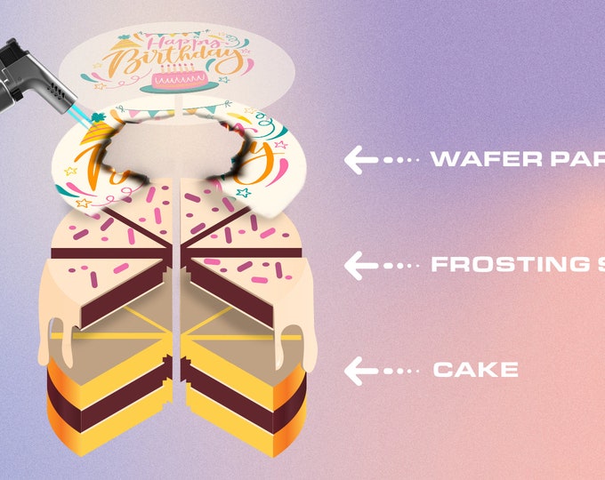 Valentines Day Themed Custom Edible Cookie & Cupcake Topper Frosting ...