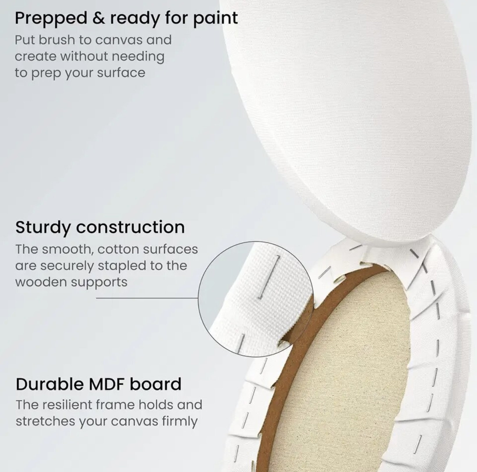 Oval Canvas on Frame, Blank Oval Canvas Wood Board for Painting, Oval ...