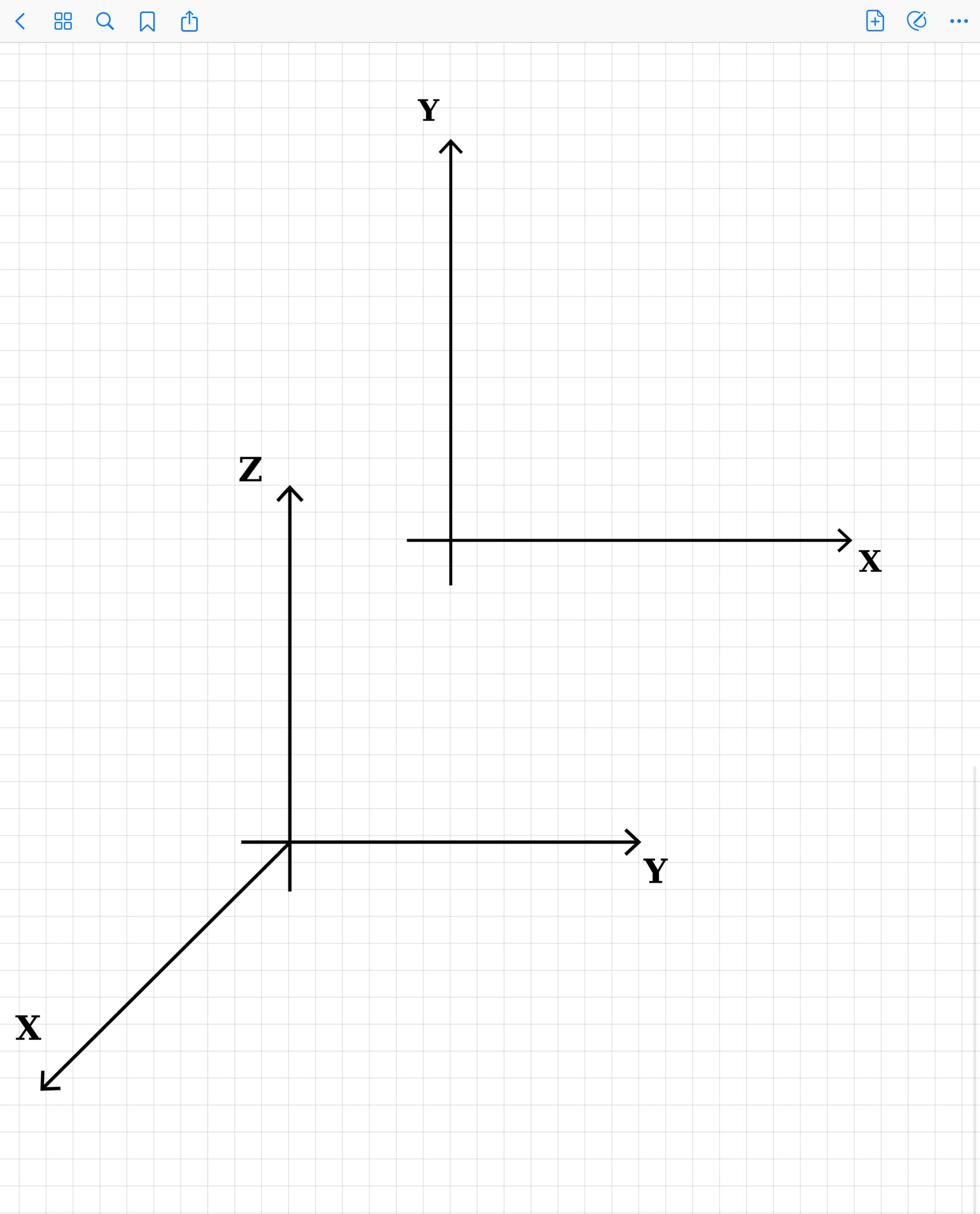 Graphs Stickers Package for Goodnotes - Etsy