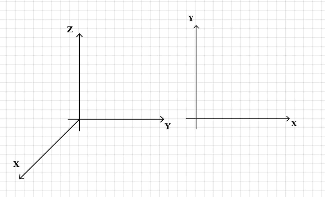 Math Stickers - Full Package for Goodnotes 5 - Etsy