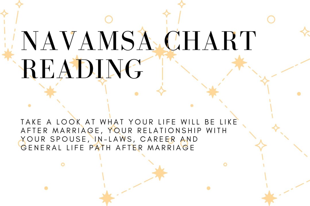 Navamsa Chart Reading - Detailed Vedic Astrology Analysis, Birth Chart ...