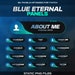 Blue Eternal Twitch Panels | 18x Stream Panels for Streamers | Cyan ...