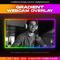 Animated Ragnar Twitch Overlay Package for Streamers Dark Vikings God ...