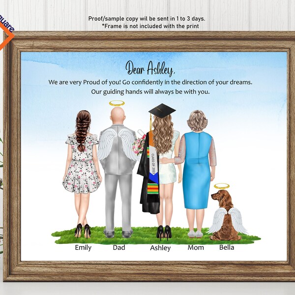 In Loving Memory Graduation Banner - Etsy