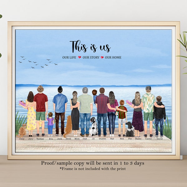 Family Poster - Etsy