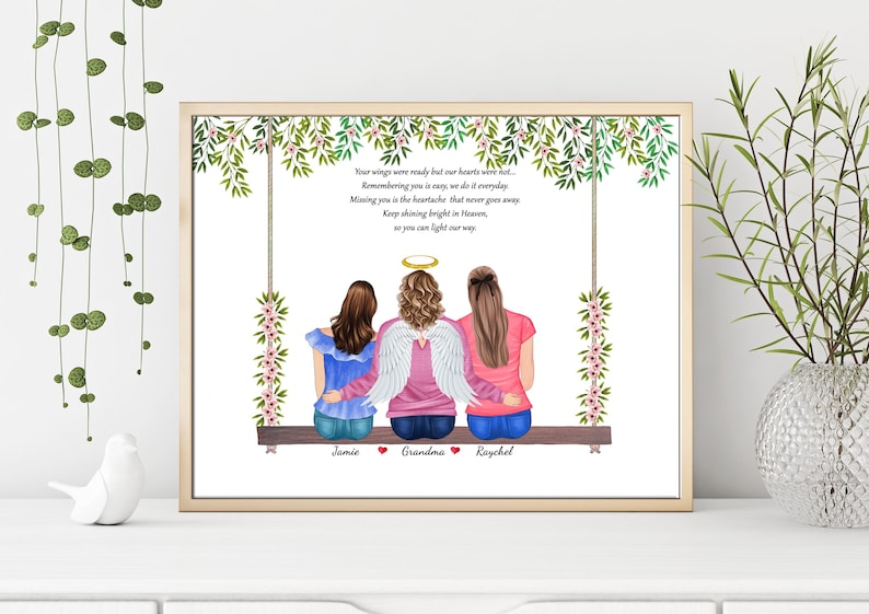 Personalized Grandma Memorial, Custom Grandmother Remembrance Art, Loss ...