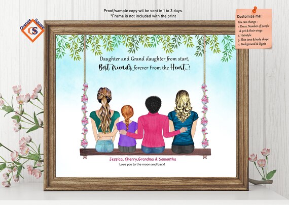 CUSTOM MOTHER DAUGHTER Print-gift for Grandma-mother's Day - Etsy