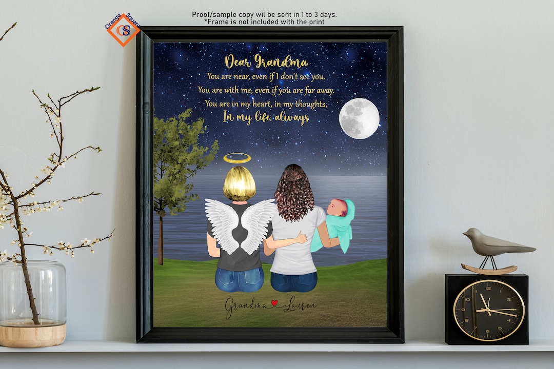 GRANDMA MEMORIAL Gift-personalized Memorial Gift-loss of Grandma-in ...