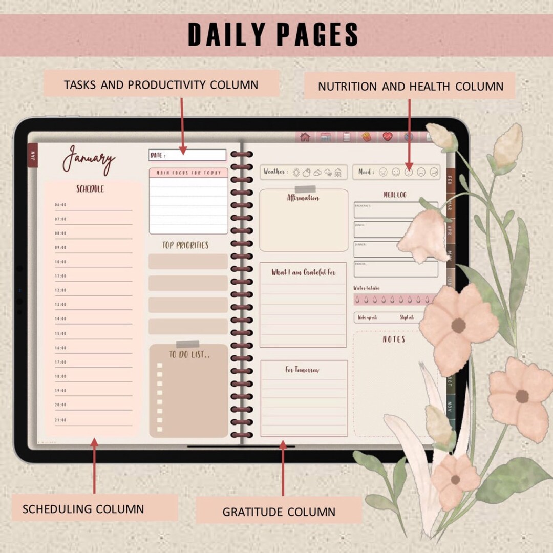 UNDATED Digital Planner With Hyperlinked Tabs for Goodnotes - Etsy