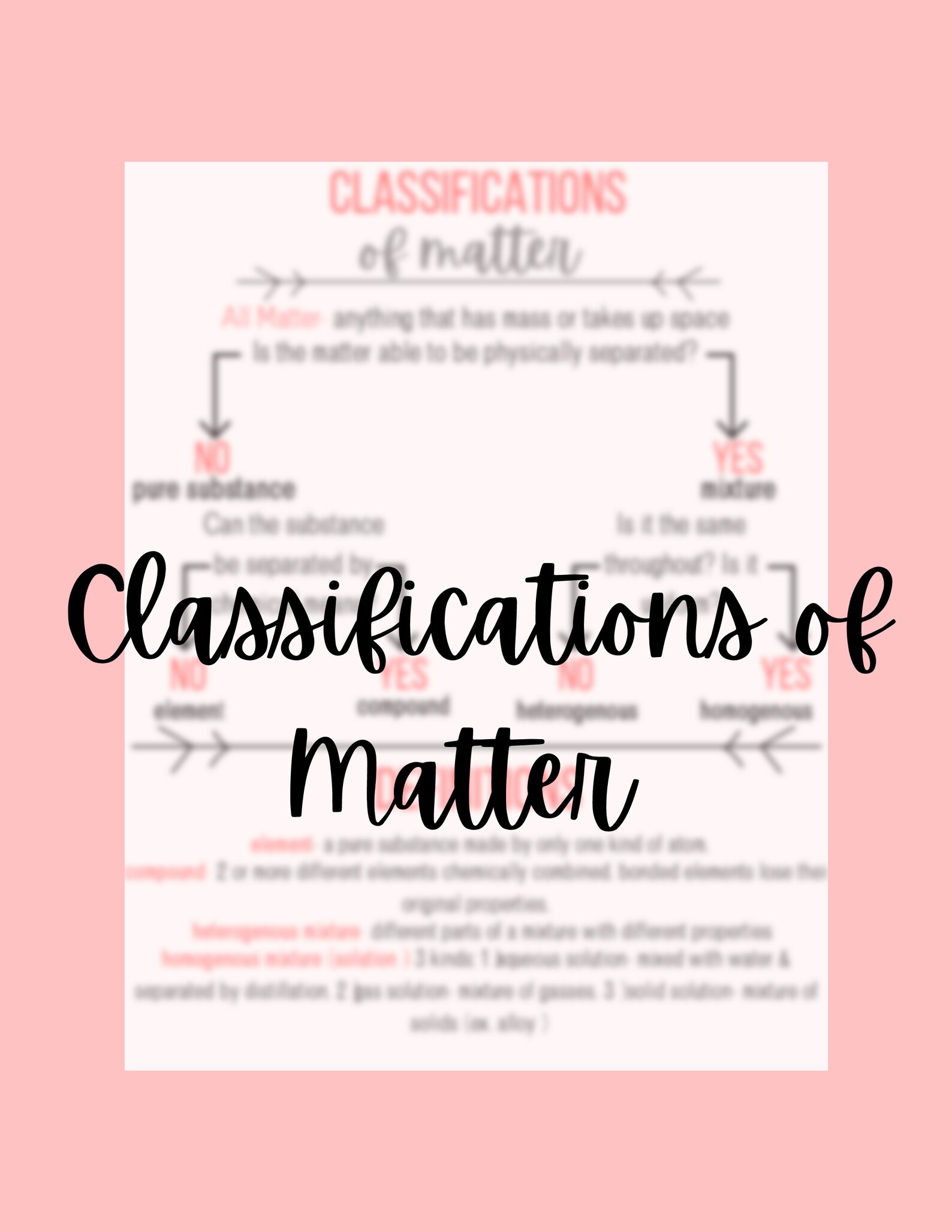 Classification of Matter - Simple Chemistry Notes - Downloadable PDF - Etsy