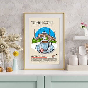 Turkish Coffee Print, Turkey, Marocco, Food, Kitchen Print, Retro ...